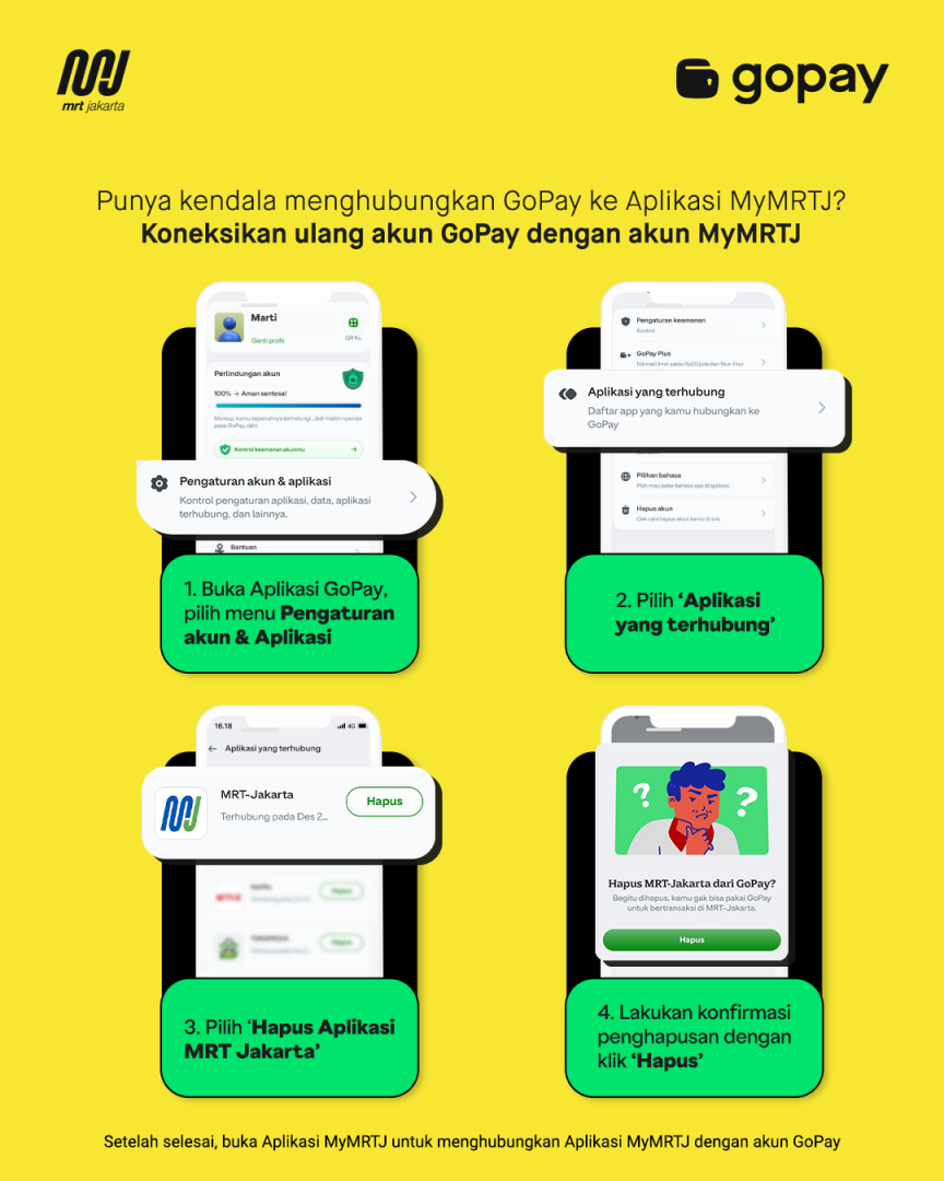 MRT Jakarta Hadirkan GoPay di Aplikasi MyMRTJ | MRT Jakarta